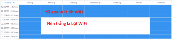 ⚡️Cấu Hình Cloud Grandstream Controller Quản Lý WiFi Grandstream